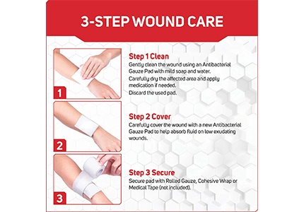 Custom Medical Dressing Gauze, Medicated Gauze Dressing Factory ...